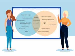 Buttons vs Links: Making them accessible and effective | Accessibility ...